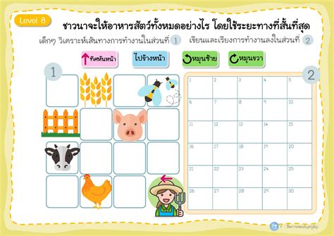 Coding Unplug 🥳กิจกรรมฝึกโคดดิ้ง สื่อการสอน T Aun Class