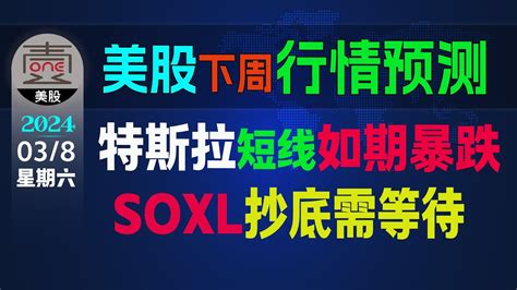 美股下周行情预测，特斯拉短线如期暴跌，下周操作策略更新！soxl下跌趋势，抄底需再等待【美股分析】qqq Spy Dia Tsla Msft