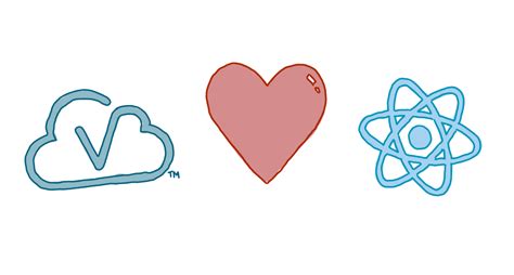 Create Apps On Sas Viya With Create Sas App