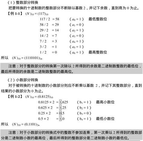 Java基础50道经典练习题(22年新版)java练习题 Csdn博客 Java基础50道经典练习题(22年新版)java练习题 Csdn博客