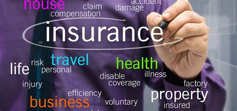Contractual Liability Insurance Meaning And Coverage