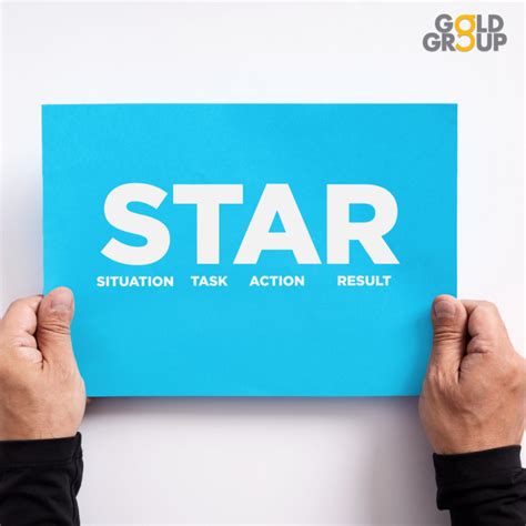 Star Method A Powerful Framework For Interview Success