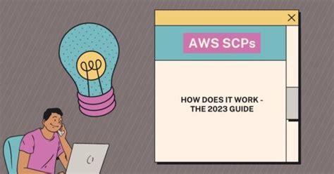 What Are AWS Service Control Policies SCPs And How Does It Work Guide Cloud Patterns