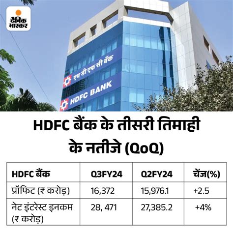 Hdfc Bank Q3 Results 2024 Udpate Quarterly Profit And Earnings अगले