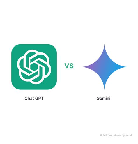 ChatGPT Vs Gemini A Comparison Of Leading LLM Technologies