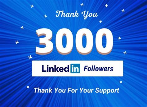 Muhammad Waqas Hafeez On Linkedin Milestone Achievement Uiuxdesign Linkedincommunity Grateful