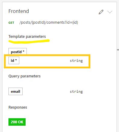 Mandatory Query Parameters Shown As Template Parameters When Created From Openapi Specification