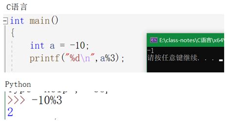 C 符号 Csdn博客