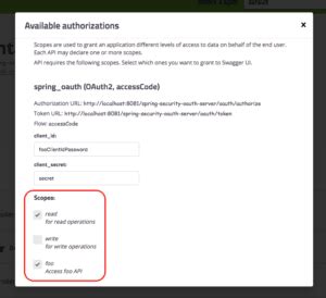 Setting Up Swagger With A Spring REST API Baeldung