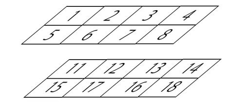 【numpy入門】numpyの多次元配列ndarrayの基本的な考え方を解説。ベクトルや行列との違いとは？ 1978works