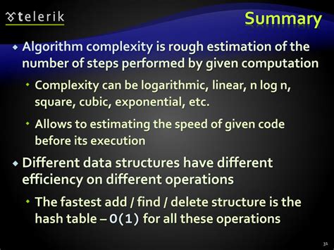 Ppt Algorithms Complexity And Data Structures Efficiency Powerpoint