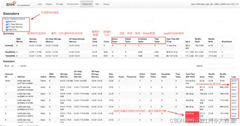 Storage Memory是什么意思，如何计算得出的 Csdn博客