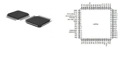 STM32F411RET6 Microcontrollers Pinout Features And Application