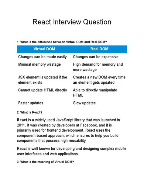 React Interview Question For Myself Download Free Pdf Java Script