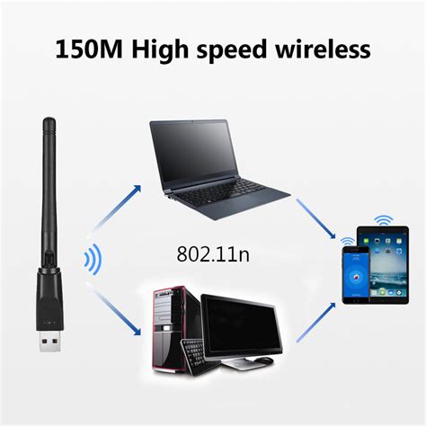 무선 네트워크 카드 미니 Usb 와이파이 어댑터 Lan 와이파이 수신기 동글 안테나 802 11 B G N Pc 윈도우용