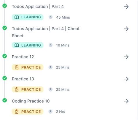 Deepa Bandari On Linkedin Good Evening All In Part Of 50 Days Code Challenge This Is The22nd