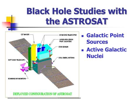 Ppt High Energy Astrophysics In India Astrosat And Future