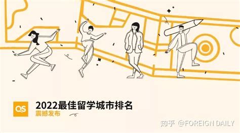 Qs最佳留学城市排名发布！伦敦连续三年第一，大陆五城上榜！ 知乎