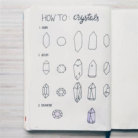 Pin On Bullet Journal