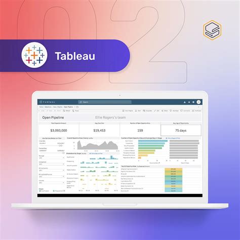 4 เครื่องมือที่จะช่วยให้คุณเริ่มต้นทำ Data Visualization อย่างง่าย Skooldio Blog