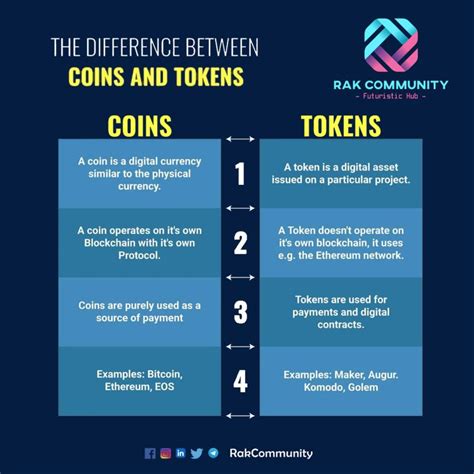 rak community on linkedin defi dao smartcontracts blockchain dapp