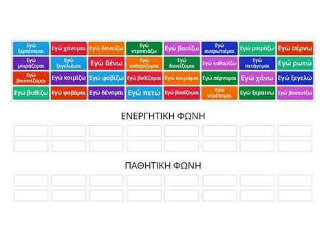 ΕΝΕΡΓΗΤΙΚΗ ΚΑΙ ΠΑΘΗΤΙΚΗ ΦΩΝΗ Βάζω τα ρήματα στην ομάδα που ανήκουν