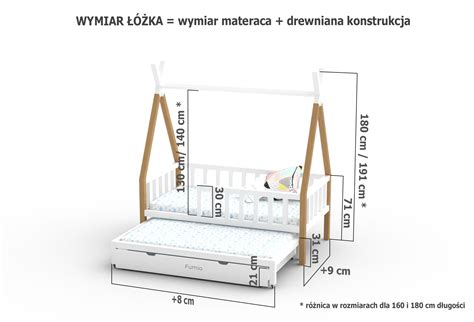 Ko Domek Tipi Z Wysuwem Fumio