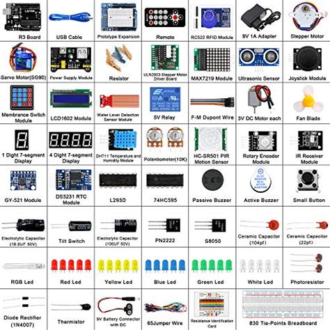 lafvin ultimate starter kit with r3 board mega2560 mega328 nano