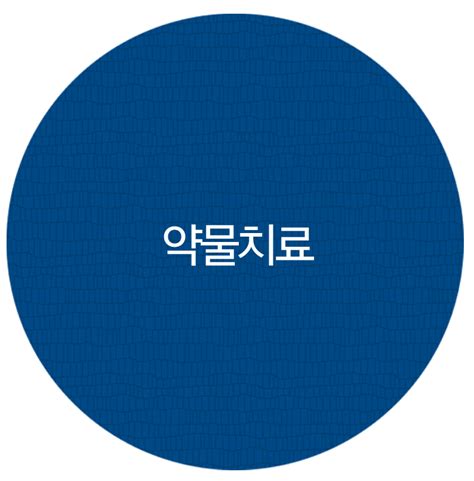 메가병원 호흡기질환