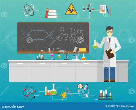 Artdesign Vektorillustration Des Chemischen Laborwissenschaft Und