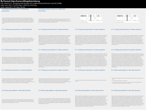 C Concurrency In Action Second Edition Video Edition Softarchive