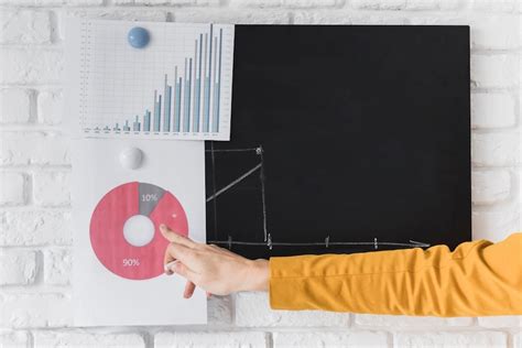 Which Graph Represents The Function Px X 1 Co Local News