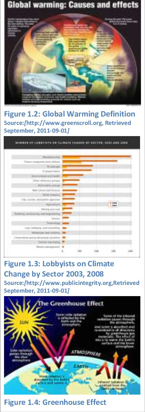 1 The Shape Of Globalization Source Onlinemarketing