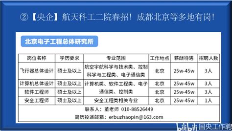 【国央工作聘】第6期国企央企就业招聘信息汇总！ 哔哩哔哩