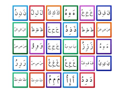 Alphabets All Harakats Flip Tiles