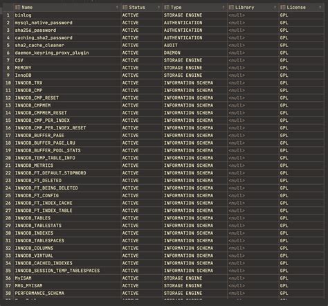 41 Mysql 엔진 아키텍처 Skullkim Yunki Kim 김윤기