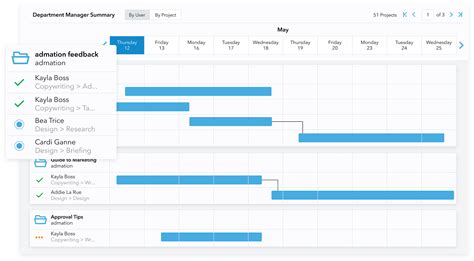 Simple Feature Assign And Reassign Tasks