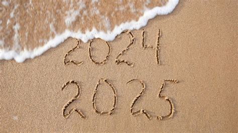 Recap 2024 2024 Recap Captions For Instagram Captions For Year End