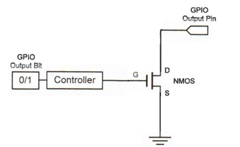 implementation of mpu6050 with stm32 get to byte