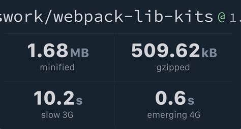 Jsworkwebpack Lib Kits V105 Bundlephobia
