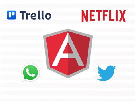 Revolutionizing Web Development Microfrontend Setup With Single Spa In