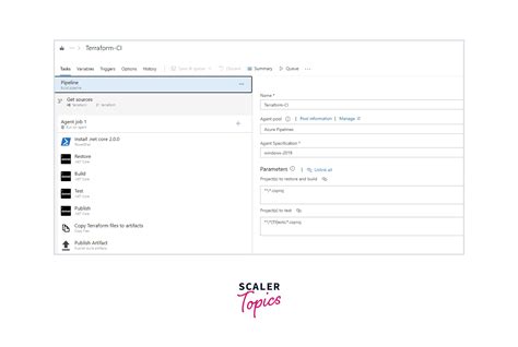 What Is Terraform In Devops Scaler Topics