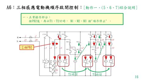 五南 A6 工業配線 丙級術科檢定 階段a 故障檢修 第六題 三相感應電動機順序啟閉控制 Youtube