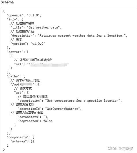 【openai】自定义gpts应用 gpt助手应用 及外部api接口请求 gpts api csdn博客
