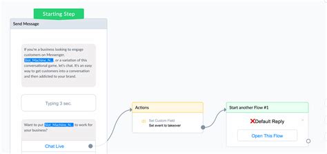 Dialogflow For Manychat Live Chat Human Takeover
