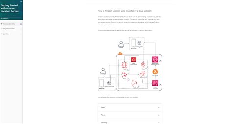 getting started with amazon location service tutorials dojo