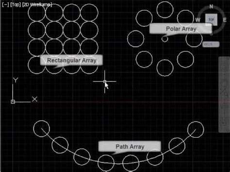 Civil Engineering Autocad Important Command Working Process