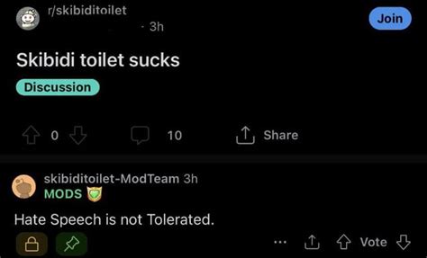 Hate Speech Rule R197