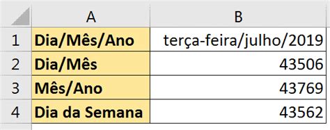 Como usar a formatação de células personalizadas no Excel