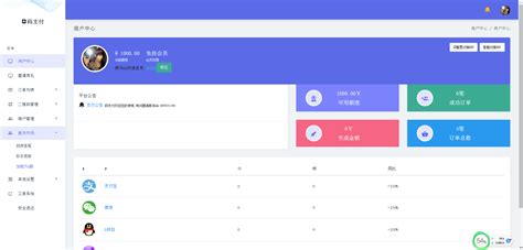 码支付源码 无授权—个人免签约支付系统二维码收款即时到账源码 Csdn博客